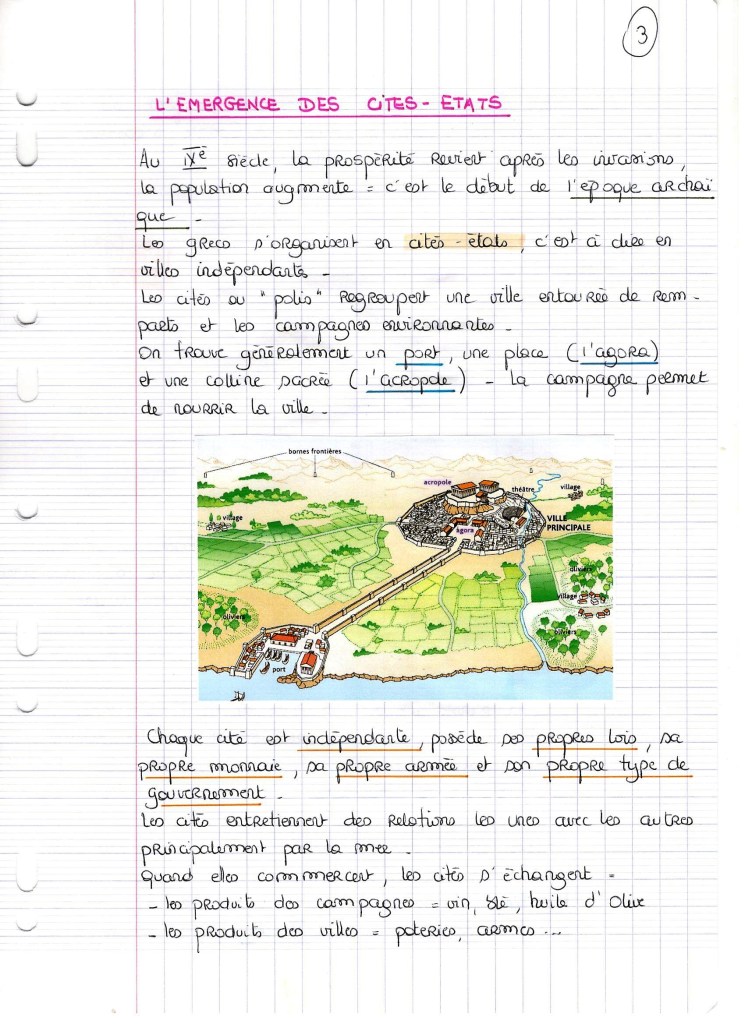 Co-schooling en Histoire ~ Classe de 6ème ~ Le monde des cités grecques ...